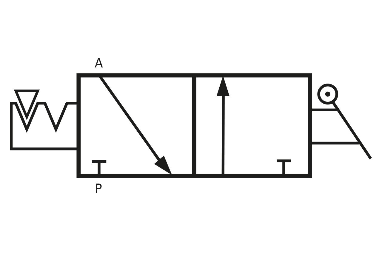 3/2-Wege Absperrventil